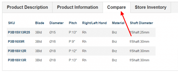 Create Comparison Group • impleCode