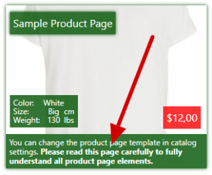 Display short description on the Modern Grid • impleCode
